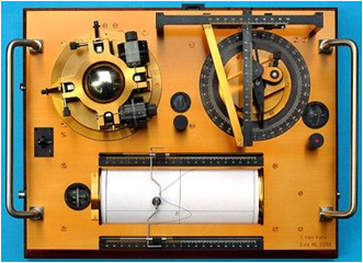 Sejarah Dan Klasifikasi Komputer ~ Catatan Pendidikan