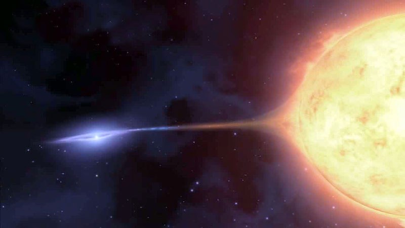 Know the most amazing type of supernovae: Type 1a Supernovae