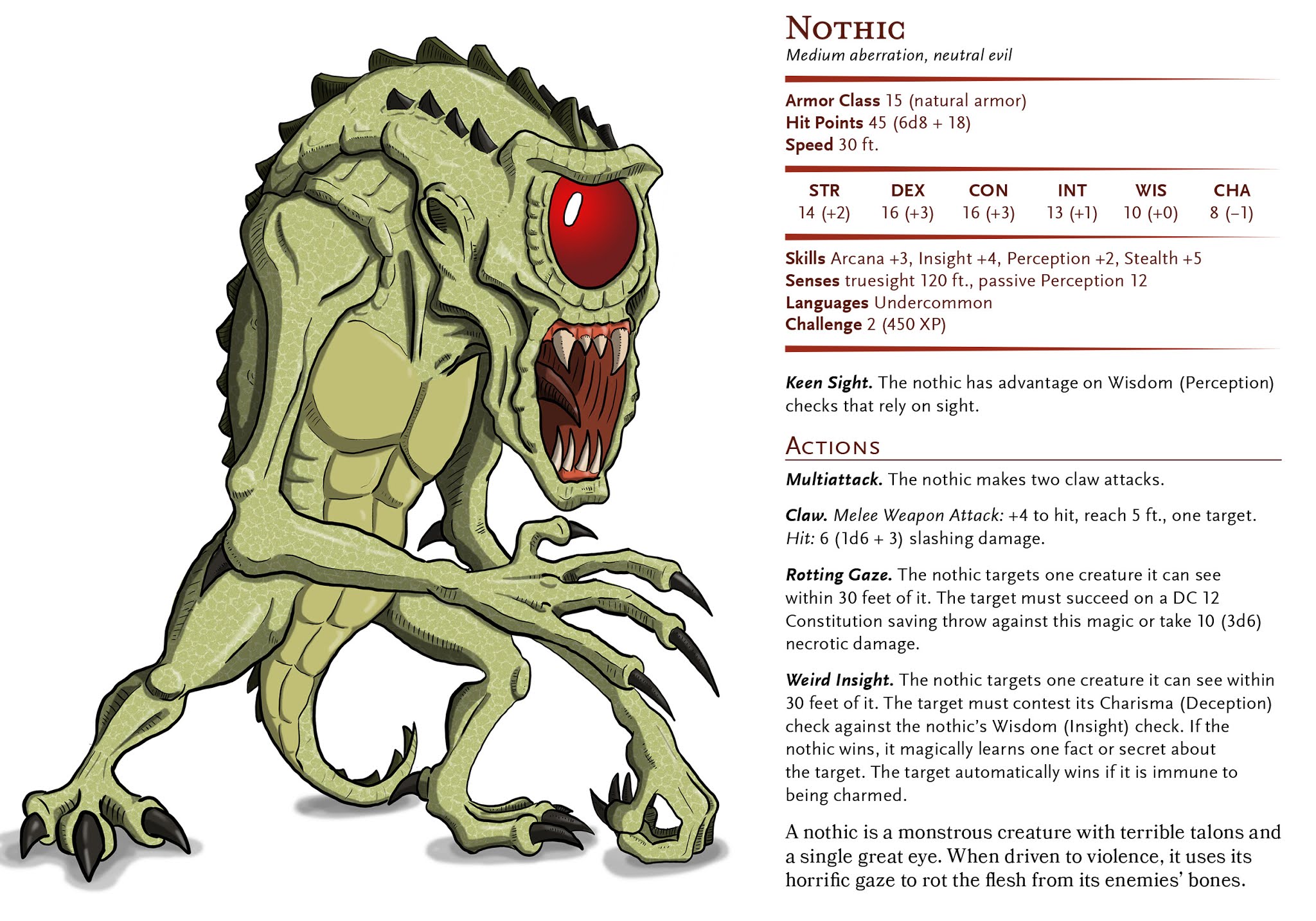 D&D Basic Monsters: Nothic