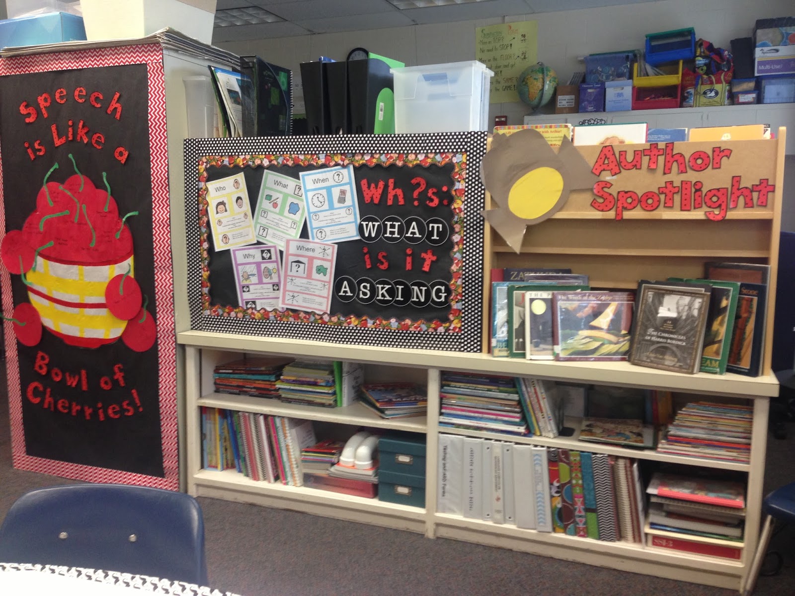 The Speech Spot: Back to School: Welcome to Speech!