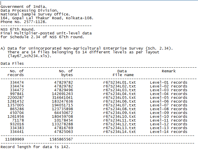 Analysing ASI and NSSO Data