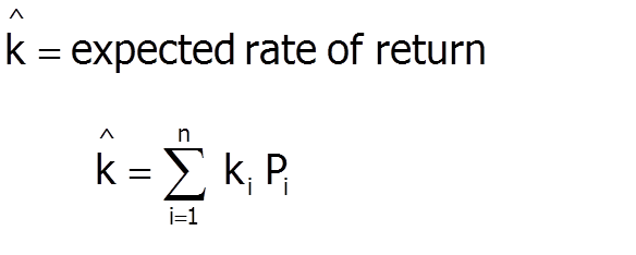 CONTOH SOAL RISK & RETURN