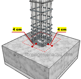 Construccion y planos de columnas de concreto
