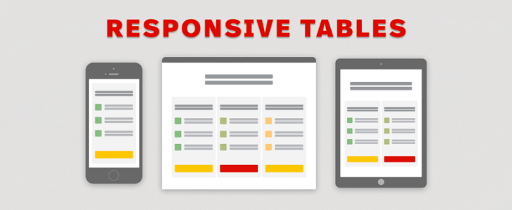 Tool tạo bảng responsive cho blogspot