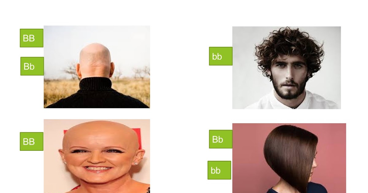 ASTIJA BIOLOG: SIFAT BOTAK PADA MANUSIA