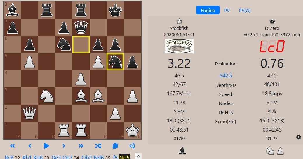 My TCEC Experience: Season 18 superfinal games 21-30