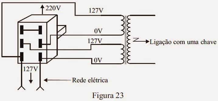 Eletrotécnica Atual: Transformadores, como calcular e construir.