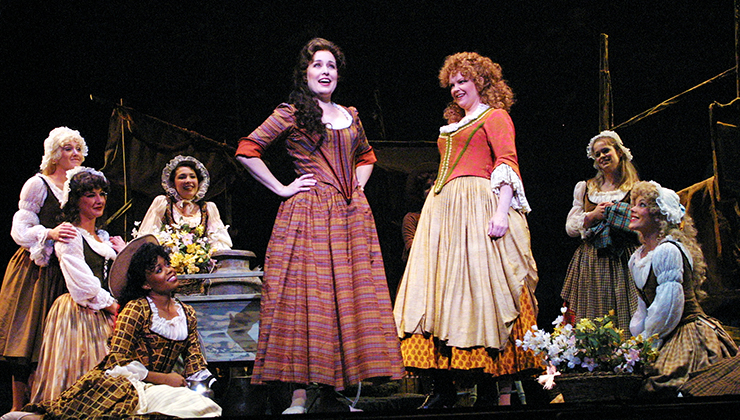 Empty Nest -Whimsical Journey to Survive and Self Actualize : Day 291 ...