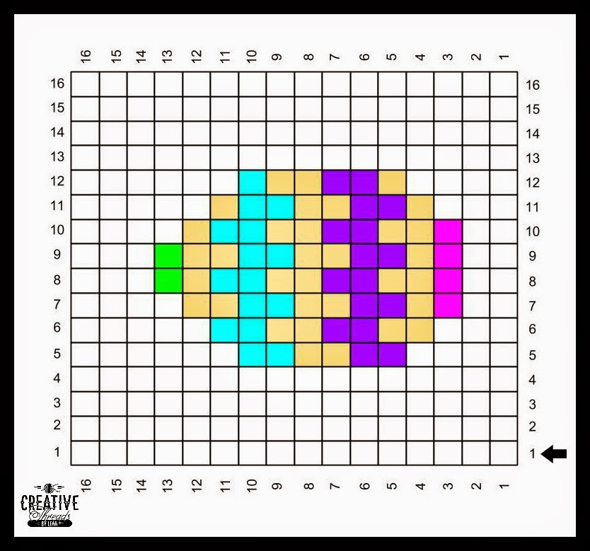 Creative Threads by Leah: Easter Egg Free Graph