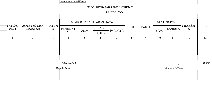 Download Lengkap Buku Administrasi Kasi Kesra Tahun 2021 - Seputar Desa