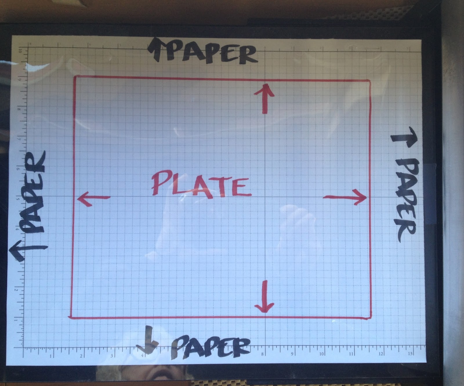 It's a Beautiful Day in Your Neighborhood: Making the Collagraph Plate