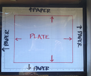 It's a Beautiful Day in Your Neighborhood: Making the Collagraph Plate