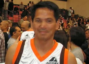 List of San Miguel Beermen Retired Numbers in the PBA