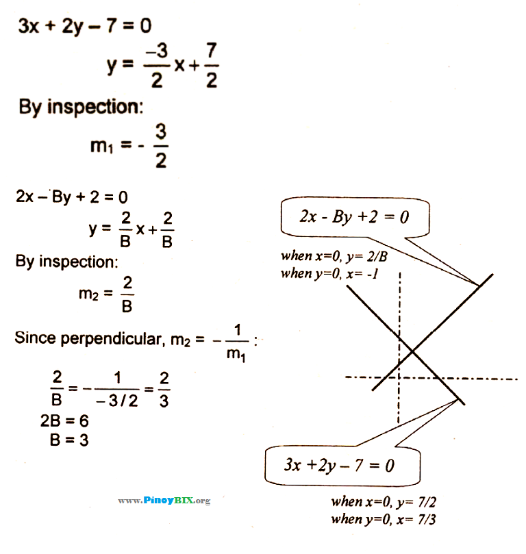 Solution Determine B Such That 3x 2y 7 0 Is Perpendicular To 2x