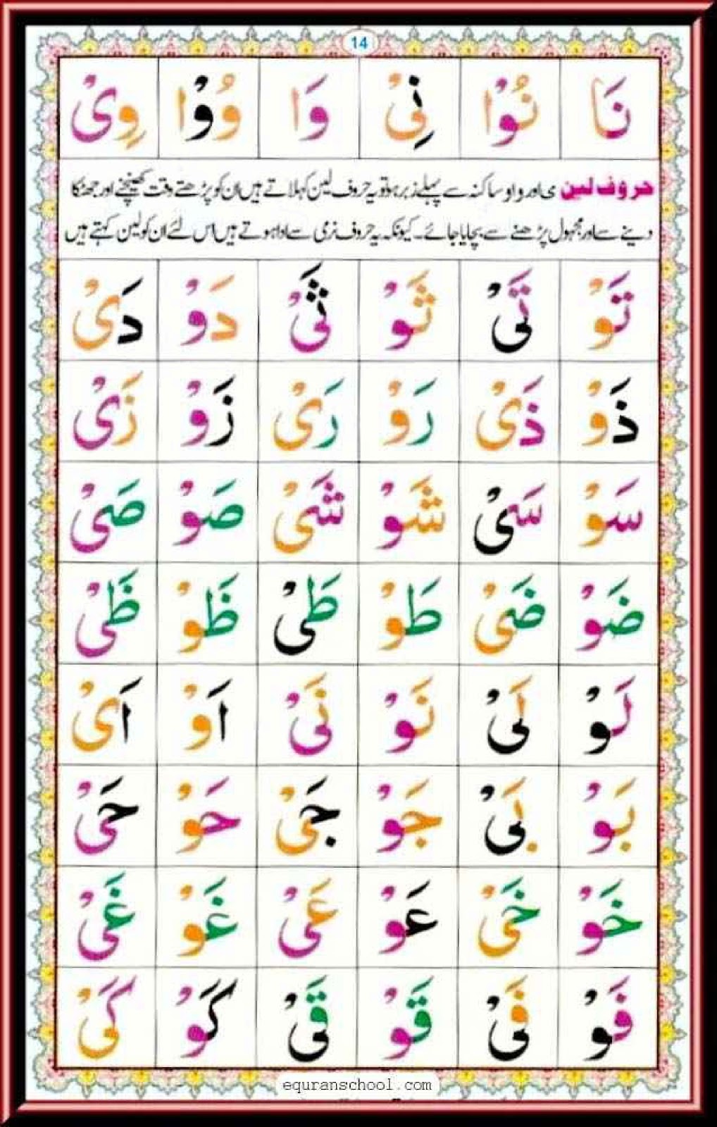 Lessons in Islam: Noorani Qaida - 8