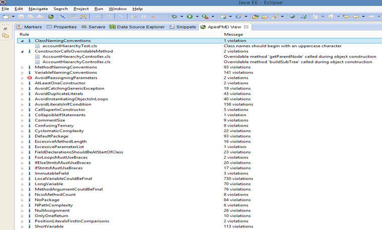 Sfdc Knowledge Base Salesforce Static Code Analysis Using Codescan 1672