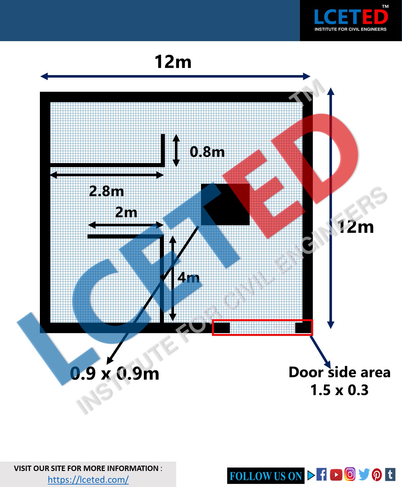 HOW TO CALCULATE TILES QUANTITY FOR A FLOOR AND WALL? -lceted LCETED ... HOW TO CALCULATE TILES QUANTITY FOR A FLOOR AND WALL? -lceted LCETED ...