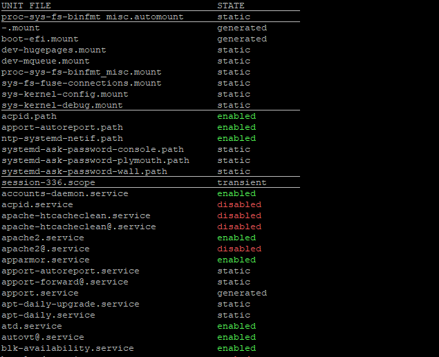 How To List Services In Linux LPI Central How To List Services In Linux LPI Central
