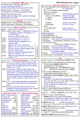 VBA CHEATSHEETS FULL PDF 2020 FREE DOWNLOAD - KING OF EXCEL