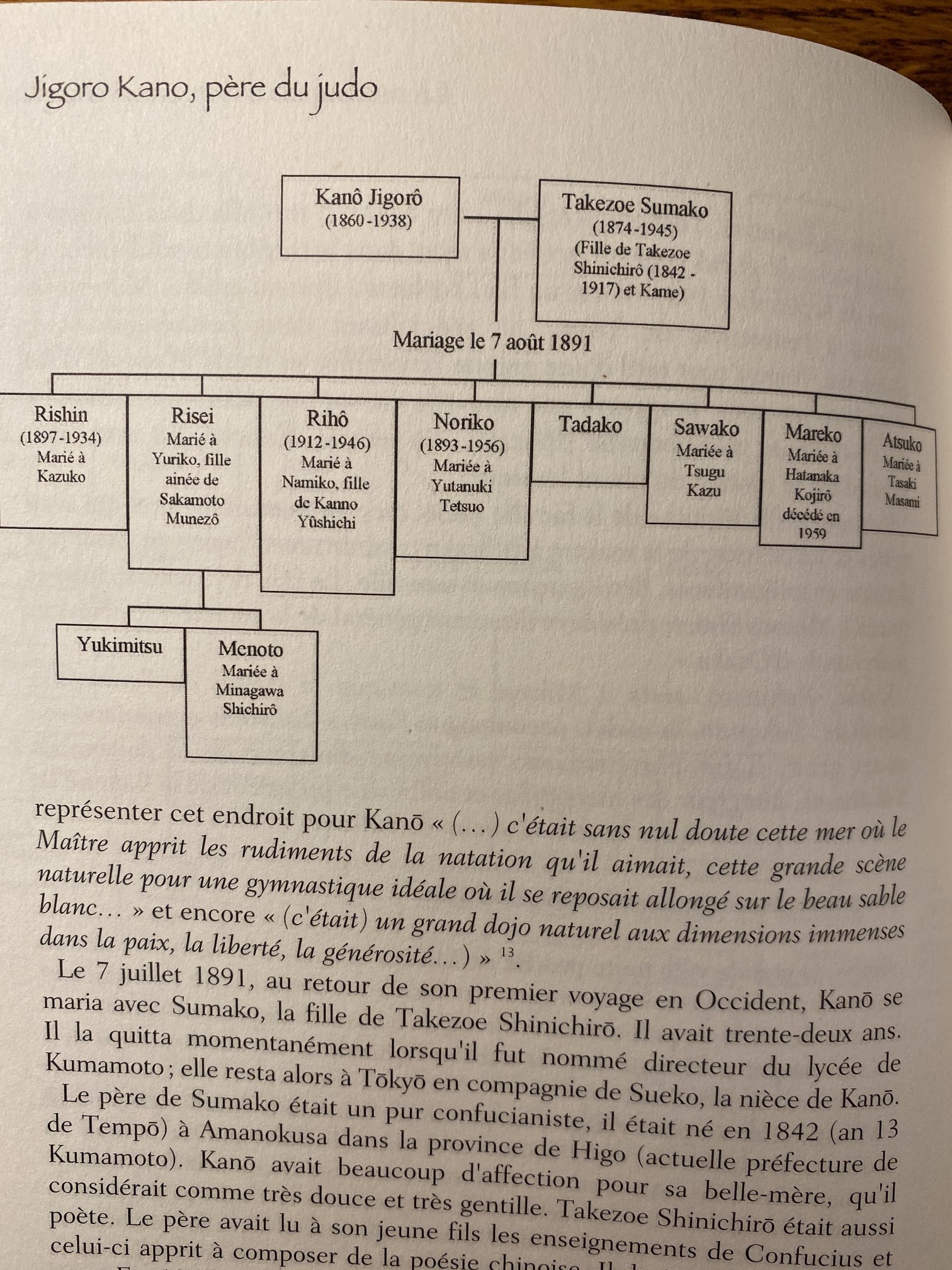 Comments on Two Books on Judo en Français