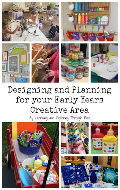 Learning and Exploring Through Play: Creative Area Ideas for Early Years