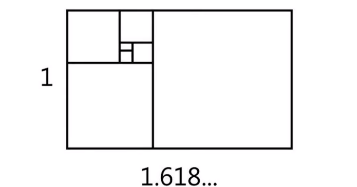 Under arbete: Gyllene snittet förklarat