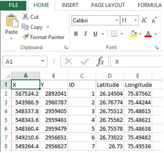 Conversion of Coordinates (Latitude/Longitude) using QGIS - GISOutlook Conversion of Coordinates (Latitude/Longitude) using QGIS - GISOutlook