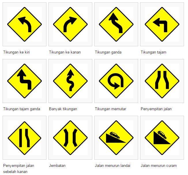 PeJe Elementary School Site's: Rambu lalu lintas