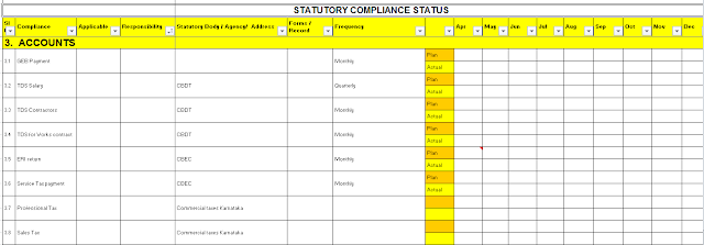 Statutory Compliances Checklist for Companies in India