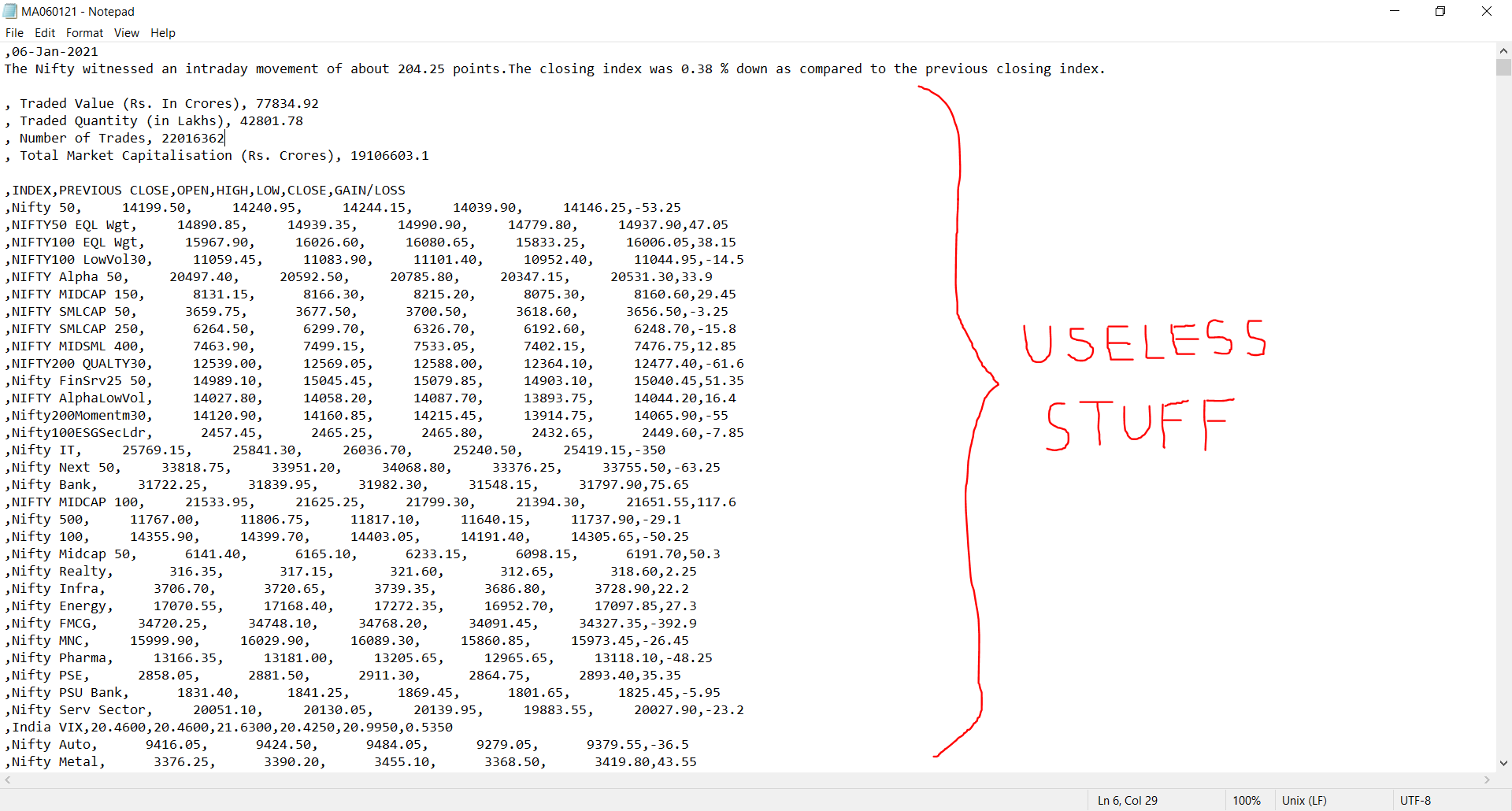 Stock Market Recorder: Stock Market Data collection using Python