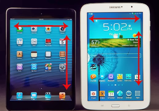 My Programming Tricks Screen Width And Height For IPhone IPad my-programming-tricks-screen-width-and-height-for-iphone-ipad