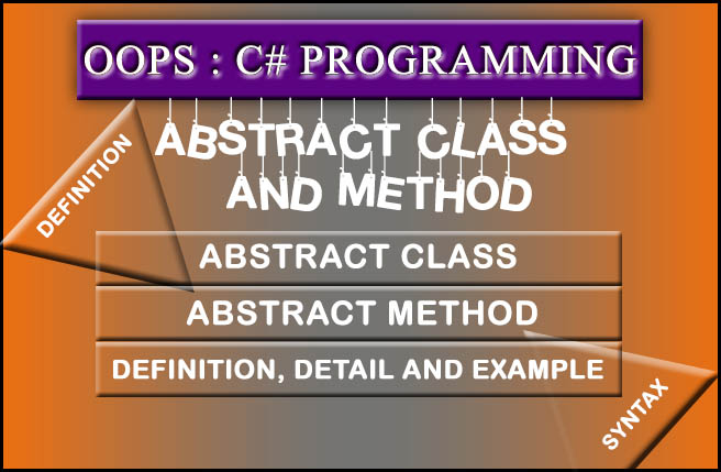ABSTRACT CLASS AND ABSTRACT METHOD ~ readrwrite blogs