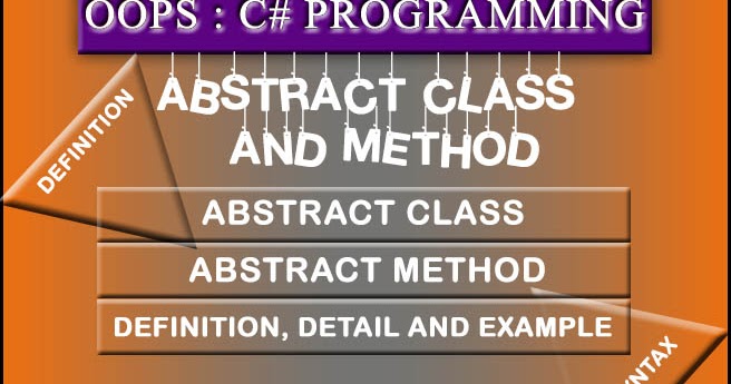 ABSTRACT CLASS AND ABSTRACT METHOD ~ readrwrite blogs