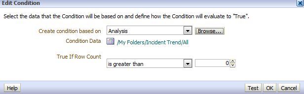 Bihub Obiee 11g Display Multiple Reports Using A Variable Prompt And