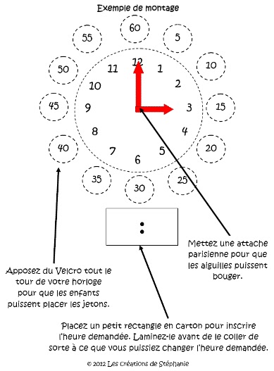 Les créations de Stéphanie: Idée d'atelier pour lire l'heure