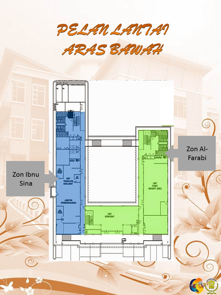 Pelan Lantai Bangunan