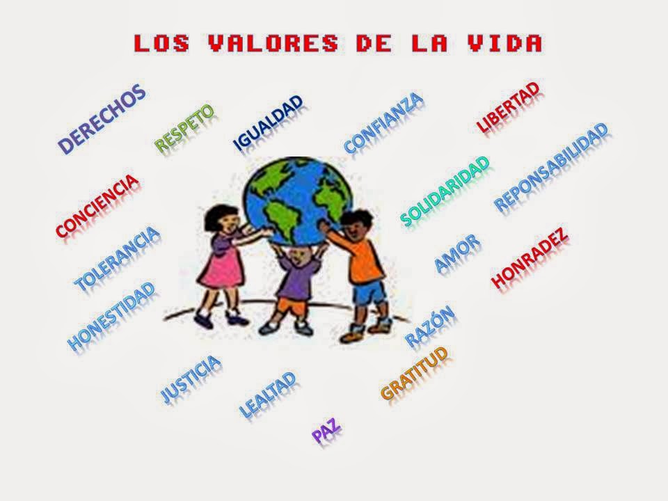 VALORES