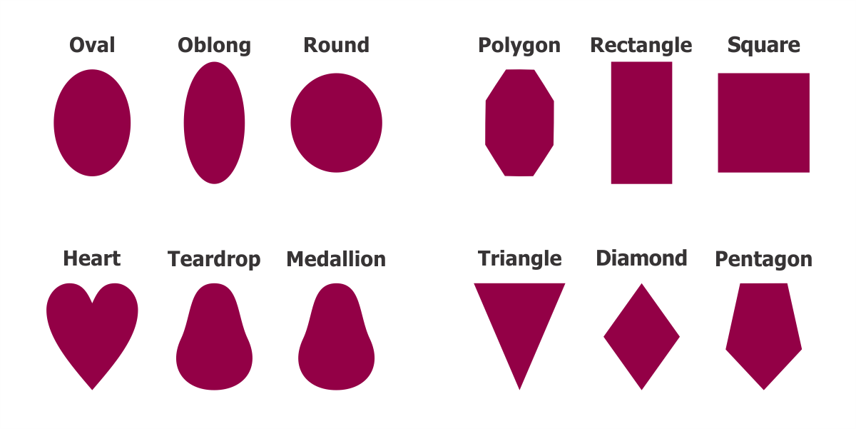 Memahami Elemen-Elemen Dalam Desain Grafis - Fade Design