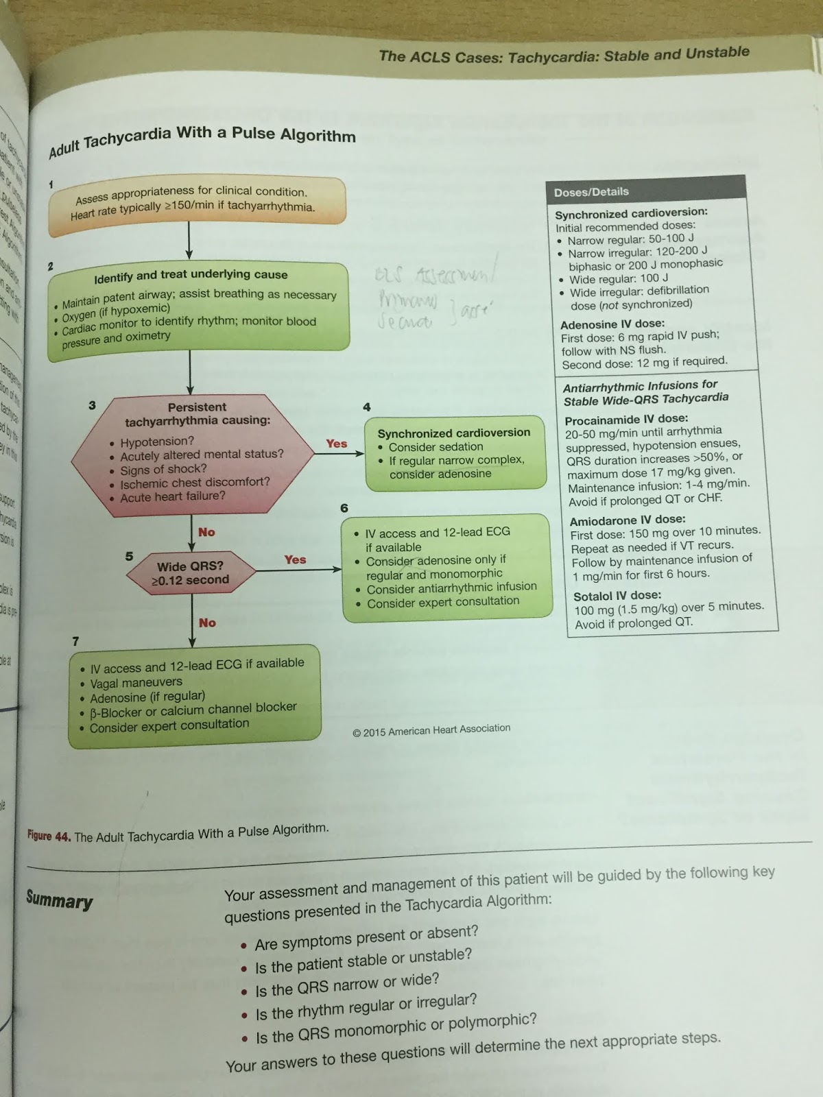 ACLS CHAPTER 5(ACLS CASES -MAIN CHAPTER OF ACLS)