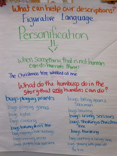 A Is for Apple Kindergarten: Personification Mini Lesson