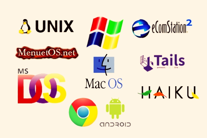 What is an Operating System and What are Different Types of Operating ...