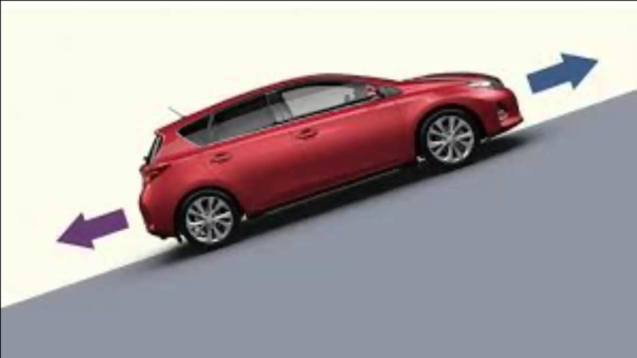 EXAMEN DE CONDUCIR EN TOLEDO: Truco para hacer la rampa