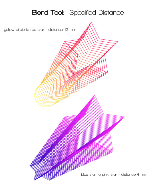 Katelyn's Blogger: Advanced Techniques: Blend Tool.