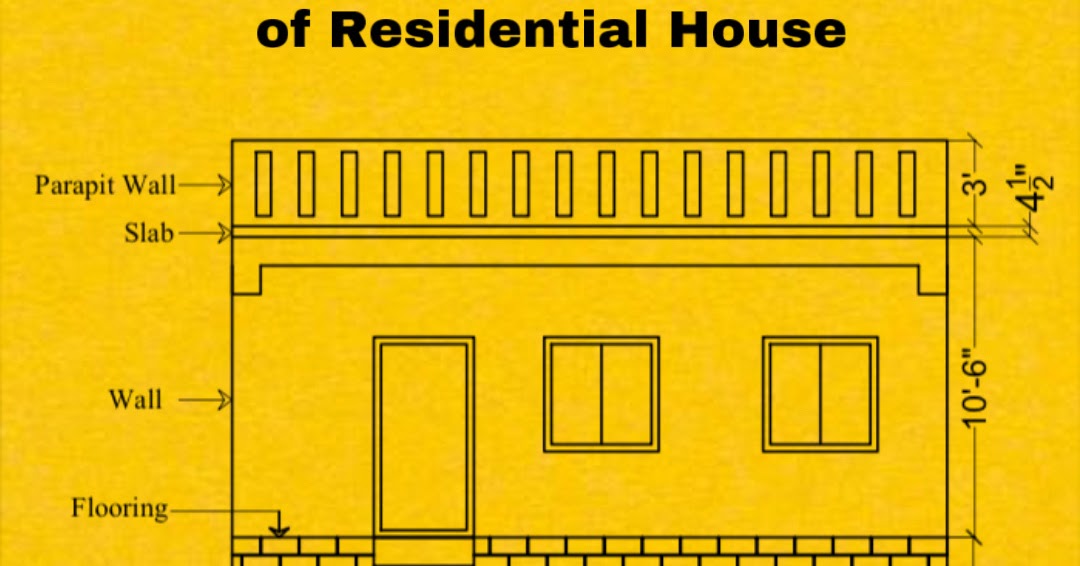 Standard height measurements of residential house