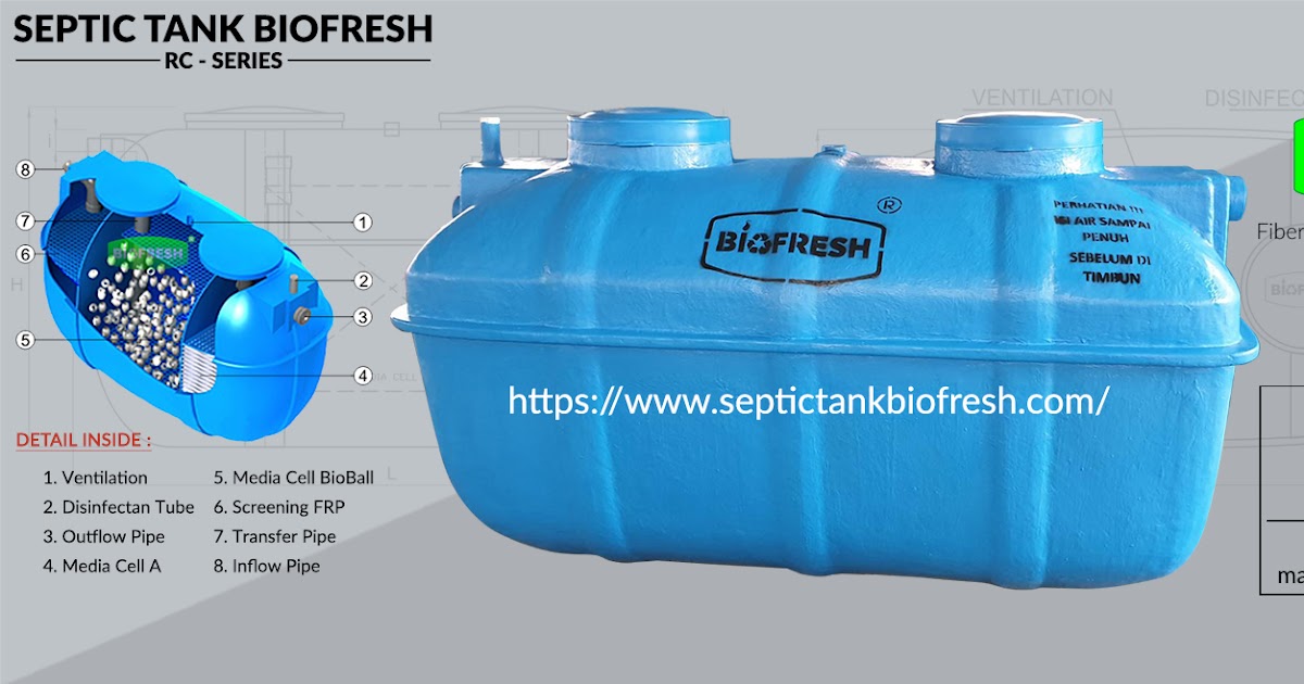 Septic Tank Biofresh RC - Series