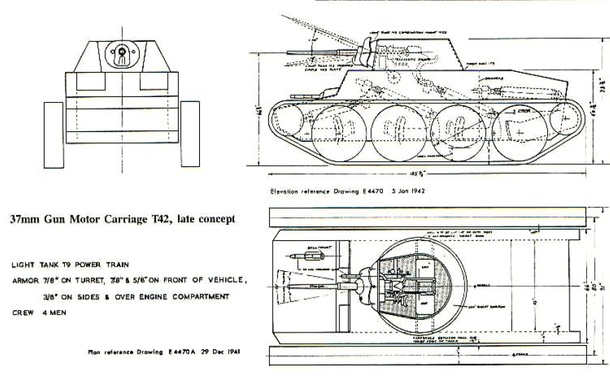 Off The Mark: US Revamp: T42 GMC