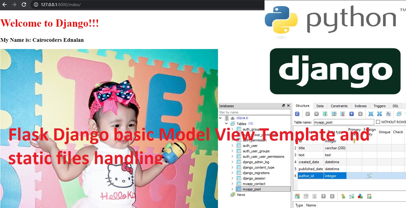 Django basic Model View Template and static files handling | Tutorial101 Django basic Model View Template and static files handling | Tutorial101