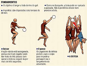 Master Handebol Clube: FALE CONOSCO