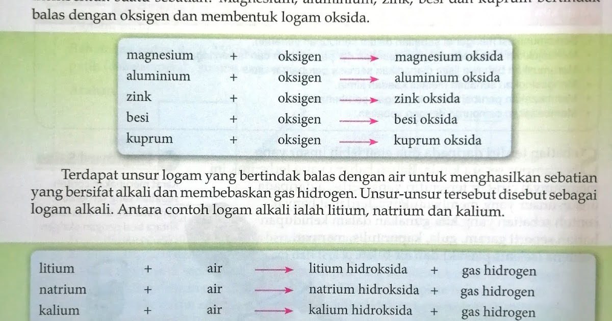 Contoh Sebatian Logam Dan Bukan Logam - BrennajoysHolden