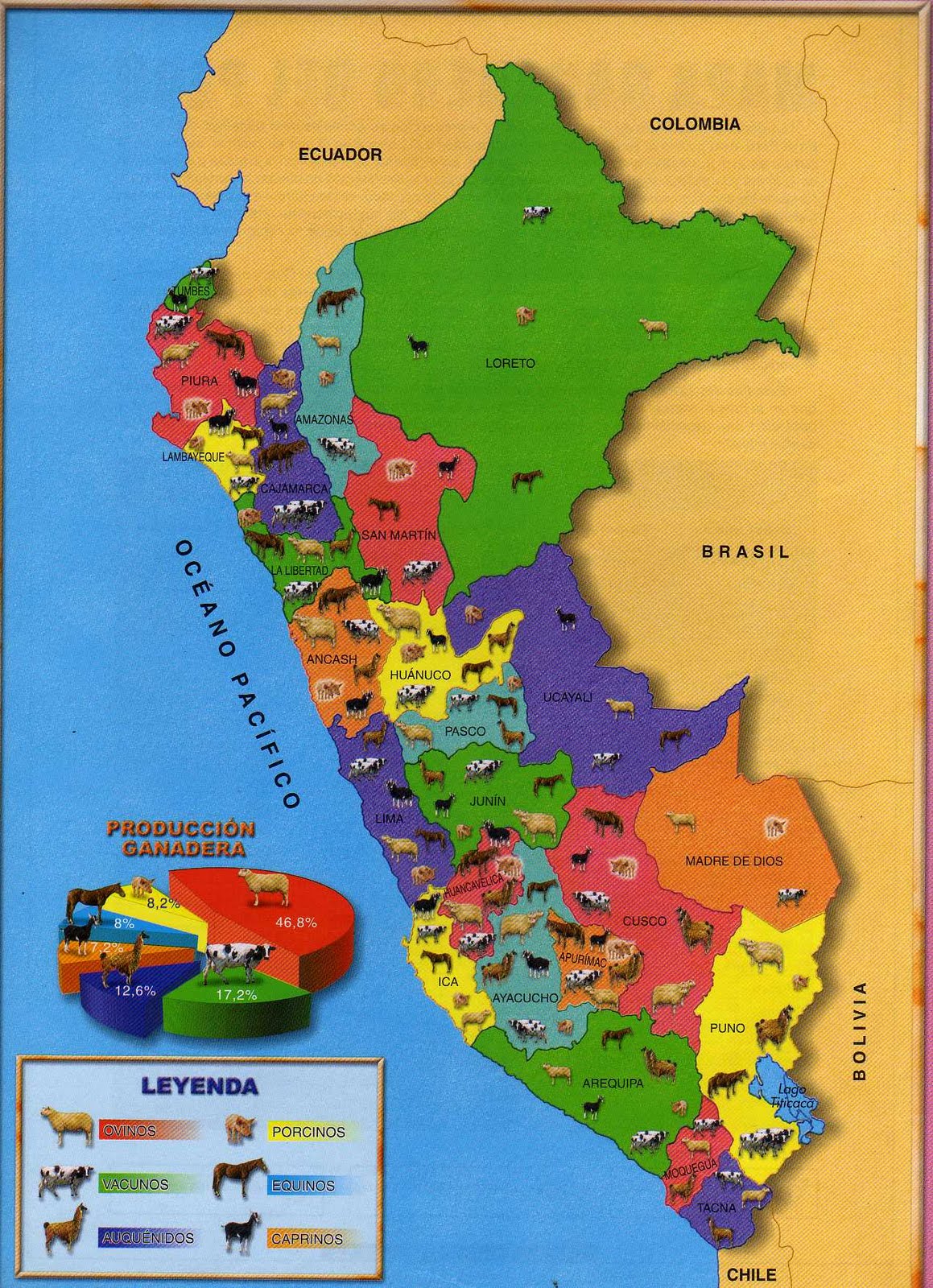 Sectores Productivos del Perú: Economia - Sectores productivos del Perú